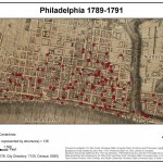 Encyclopedia of Greater Philadelphia | Philadelphia and Its People in ...