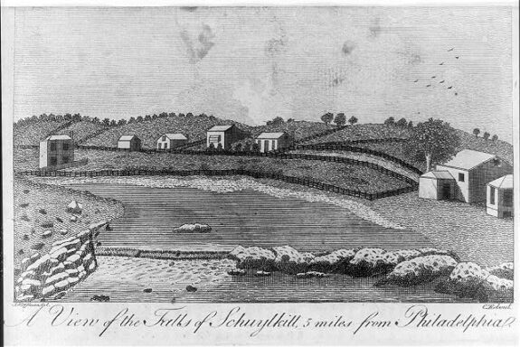 Topography - Encyclopedia of Greater Philadelphia